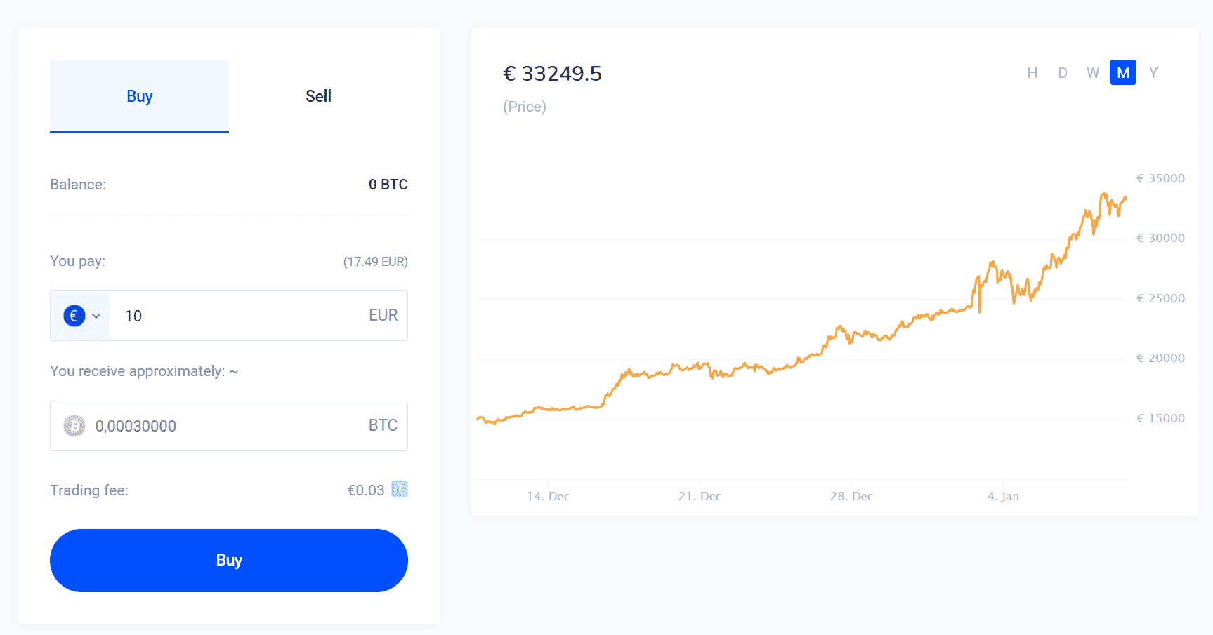 Bitvavo review (2022): Safe exchange to buy, sell and trade crypto?