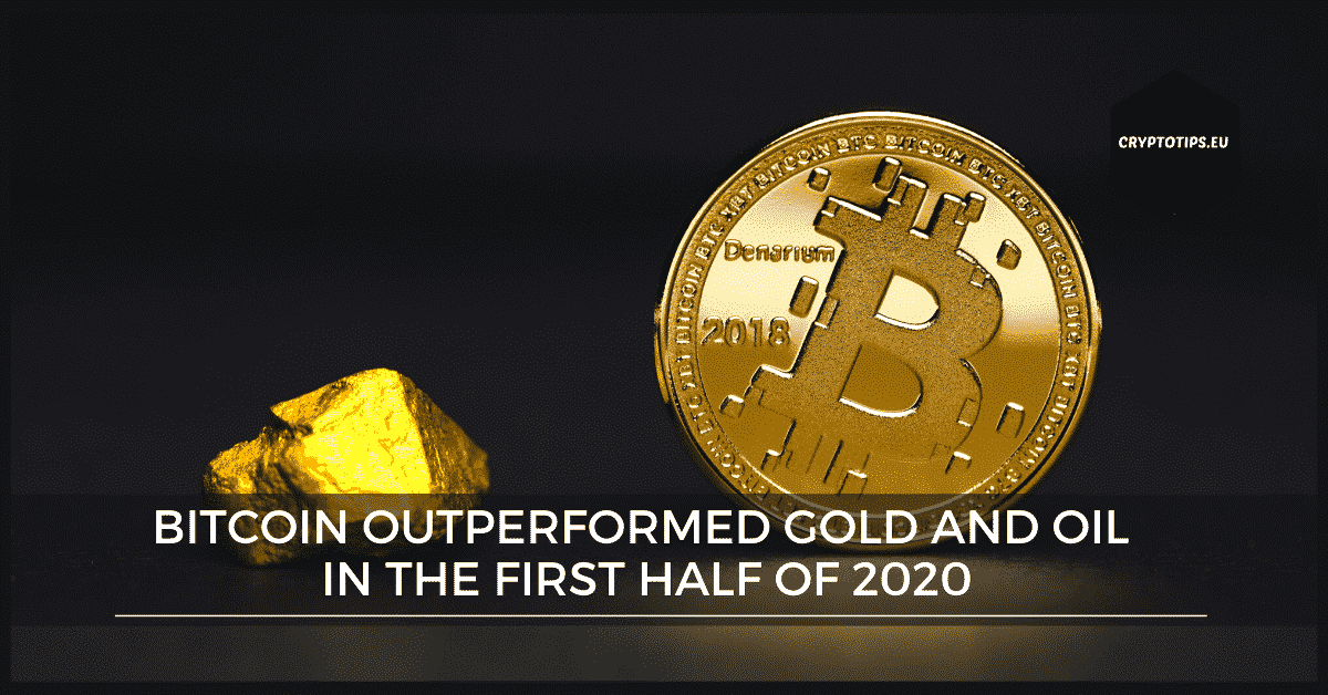Bitcoin outperformed gold and oil in the first half of 2020