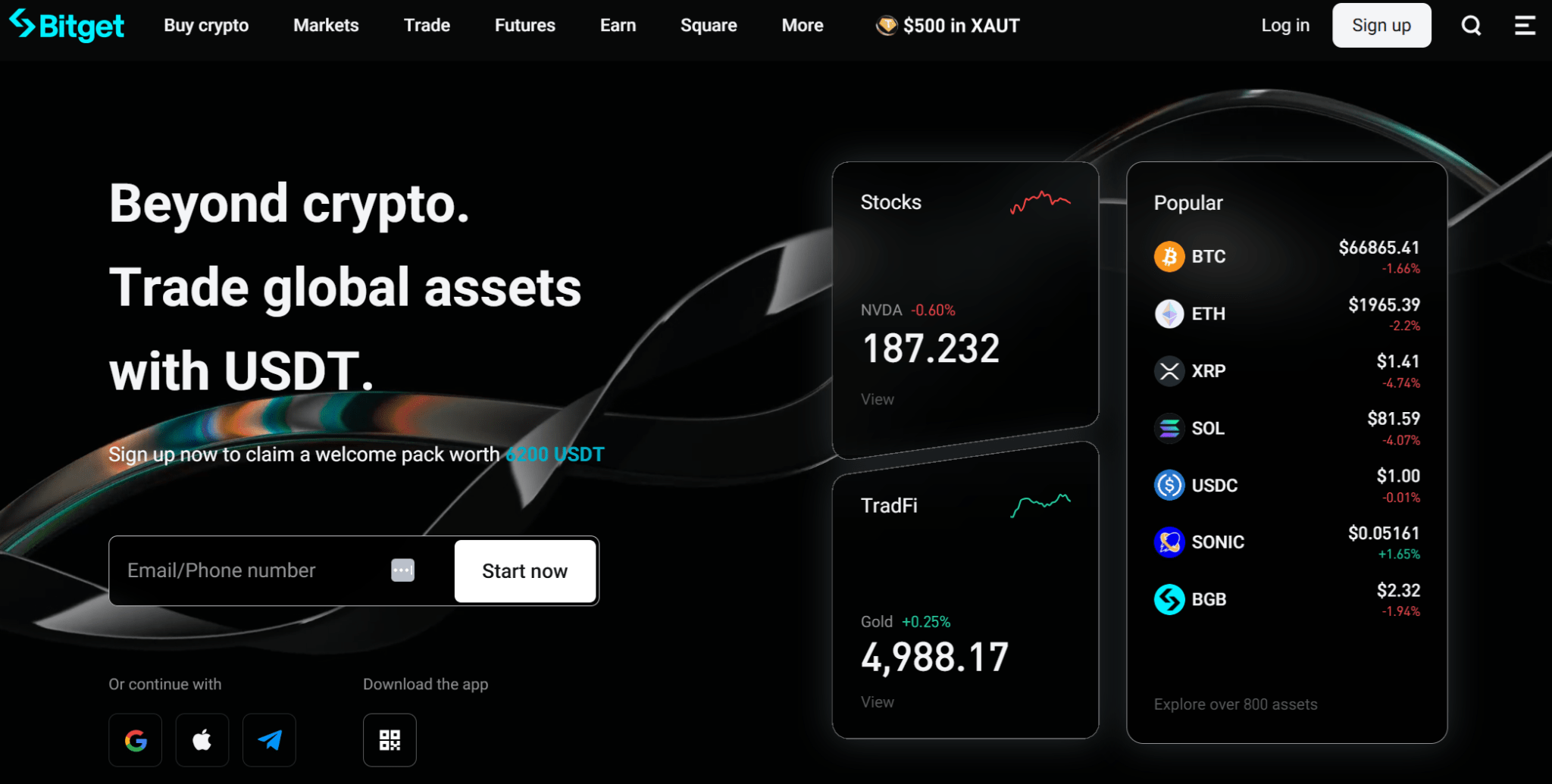 Bitget review (2026) → hoe werkt het en betrouwbaar voor trading?